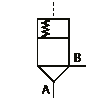Hydraulic Schematic Symbols
