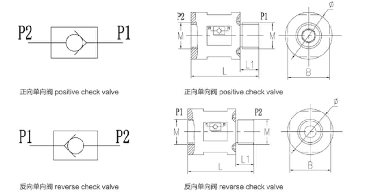 In-line Check Valve-VUF Series - Hydraflu Hydraulic CO.