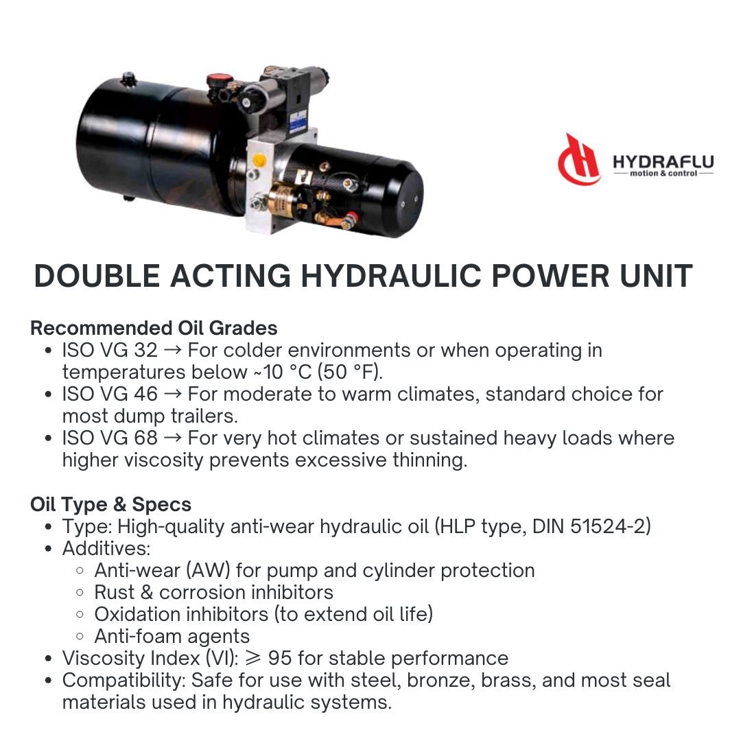 Hydraulic Power Pack Oil Grades – Selection and Applications - Hydraflu ...