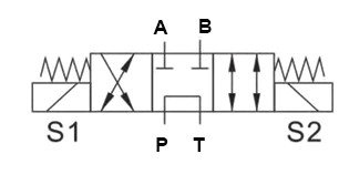 How to Read a Hdyraulic Spool Valve Diagram - Hydraflu Hydraulic CO.