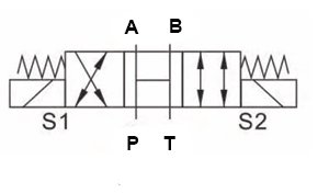 How to Read a Hdyraulic Spool Valve Diagram - Hydraflu Hydraulic CO.